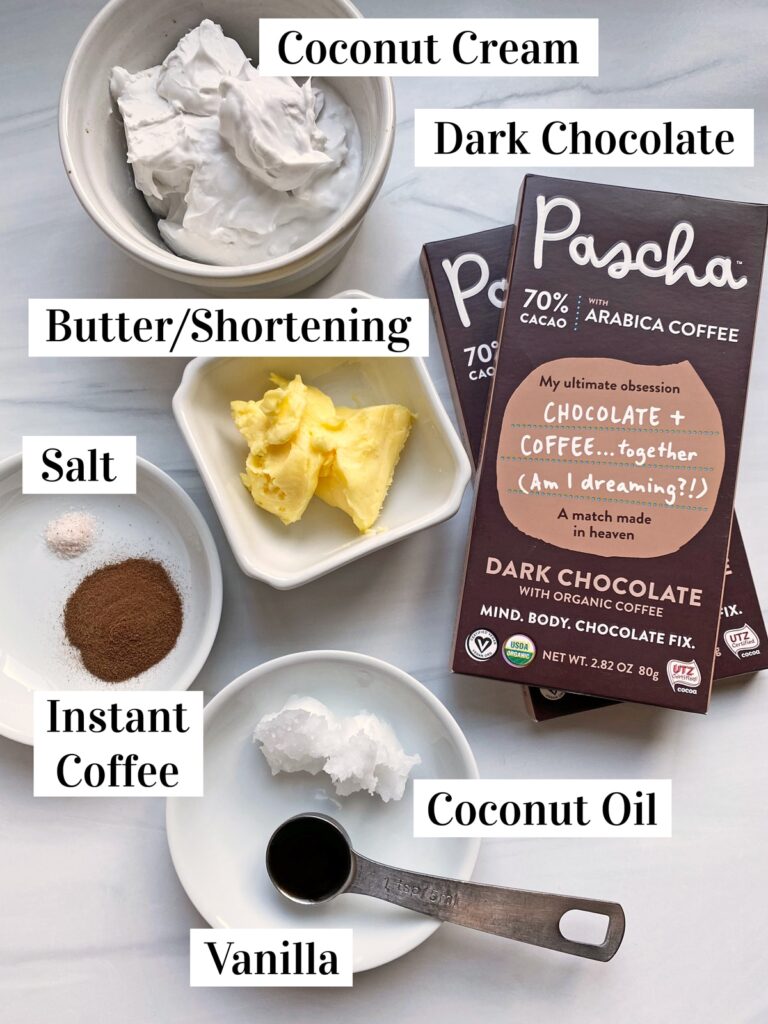 Chocolate Coffee Truffles Recipe (Paleo, Vegan) - Bake It Paleo